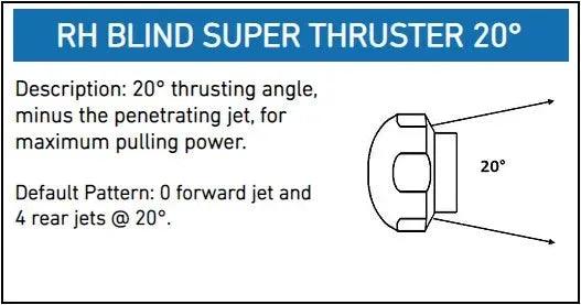 Round Hex Nose Nozzle 1/8", 1/4", 3/8", 1/2"| Hydro-Max Jetter